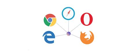Cross Browser Testing Ensuring Compatibility Across Web Browsers