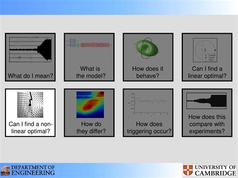Ppt Bypass Transition In Thermoacoustics Triggering Powerpoint