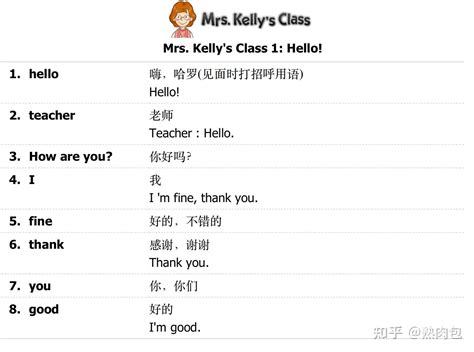 【英语动画9阶全套】little Fox 小狐狸 Level 1 第04部36集 Mrs Kellys Class 单词表 知乎