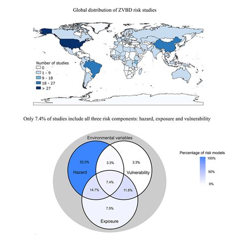 Unpacking The Risks Of Zoonotic And Vector Borne Pathogen Transmission