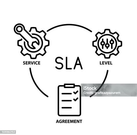 Sla 서비스 수준 계약 아이콘 벡터 개념에 대한 스톡 벡터 아트 및 기타 이미지 개념 개념과 주제 개선 Istock
