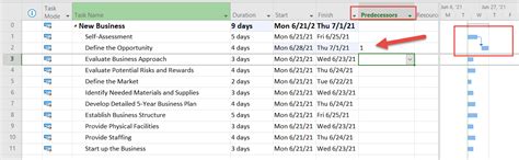 Creating Your First Project Plan With Microsoft Project Integent