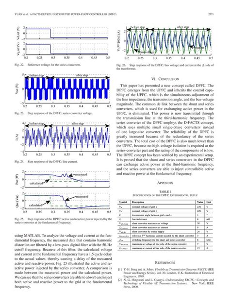 Pe 2010 25 10 A Facts Device Distributed Power Flow Controller Pdf