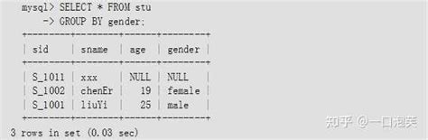 Mysql如何查询表中所有的字段？ 知乎