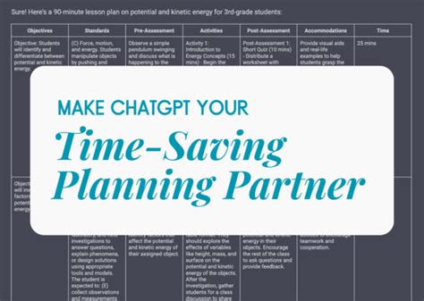 Prompts For Lesson Planning With Chatgpt Tcea Technotes Blog