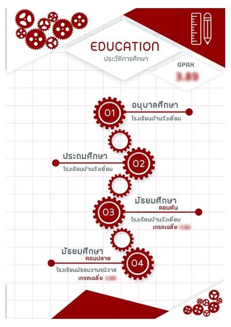 ตัวอย่าง Portfolio Ep139 Artofit