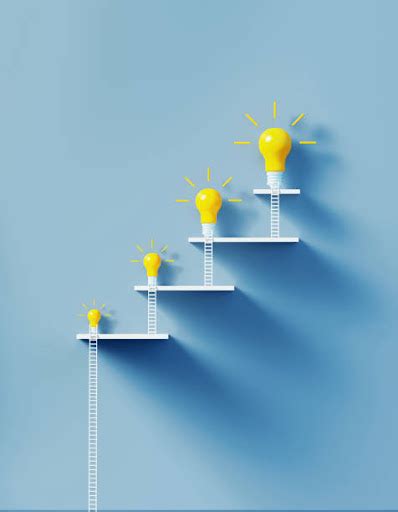 Scaling Strategies From Mvp To Full Product