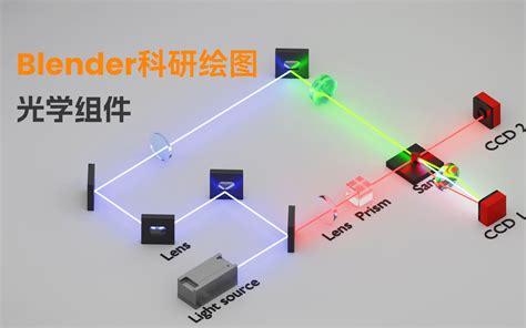 【blender科研绘图】案例124 光学组件 资产库使用 Blender科研绘图 Blender科研绘图 哔哩哔哩视频