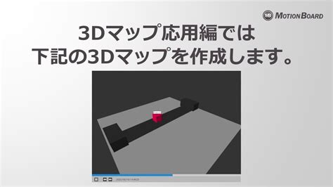 Motionboard動画ナレッジ一覧 Wingarc1st