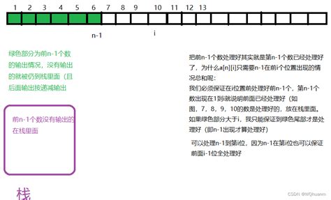 p1044 [noip2003 普及组] 栈 csdn博客