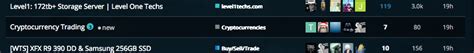 BUG Unread Indicator Bug Report Level1Techs Forums