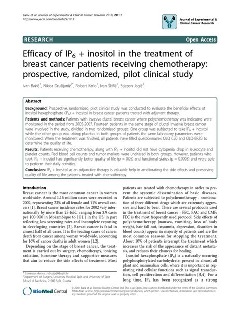 Efficacy Of Ip6 Inositol In The Treatment Of Breast Cancer Pilot
