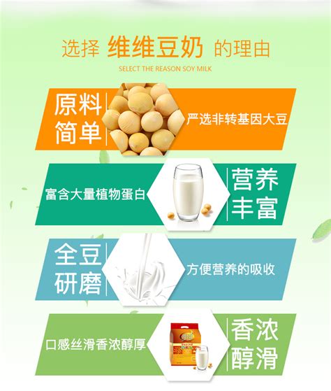 维维豆奶粉 营养早餐 速溶即食 冲饮代餐 非转基因大豆 豆奶粉760g 融创集采商城