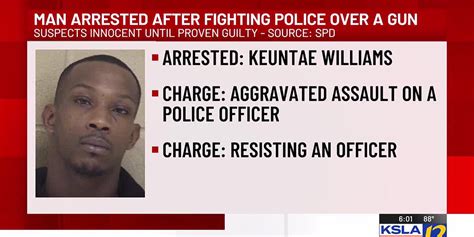 Man Arrested After Trying To Fight Shreveport Police Over Gun