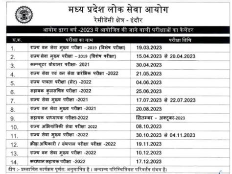 Mppsc Exam Date 2023 24 एमपीपीएससी एग्जाम 2023 कैलेंडर जारी रिजल्ट और