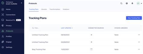 Build A Data Health Dashboard With Segment Protocols