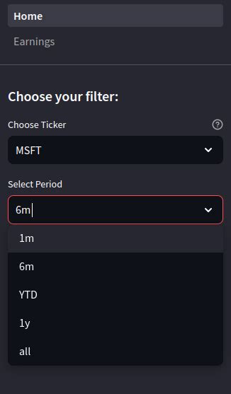 Creating A Simple Stock Portfolio Dashboard In Python By Sugath