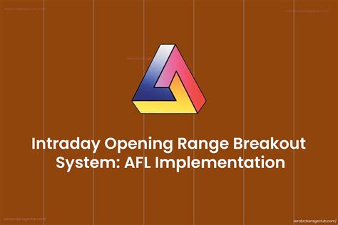 Intraday Opening Range Breakout System AFL Implementation ZeroBrokerageClub