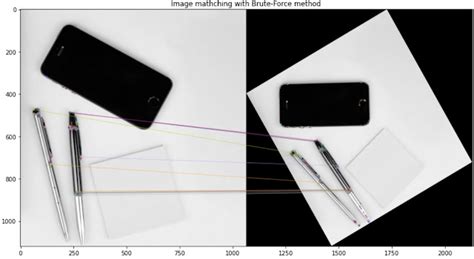 Datatechnotes Image Keypoints Matching Example With Brute Force Method