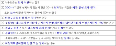 위험물 기능장 시험에 꼭 나오는 위험물안전관리법 및 암기법 네이버 블로그