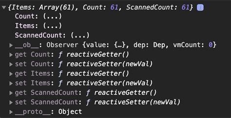 Amazon Web Services Dynamodb Scan Returning Get Set And Observer