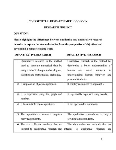 Five Approaches Types Of Qualitative Researchdocx