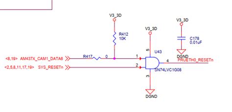 Rtos Processor Sdk Am X Driving Gpio On The Custom Board Processors Forum Processors Ti
