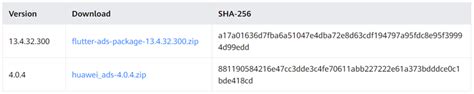 Integrating Huawei Ads Kit Using Flutter Hybrid Development By