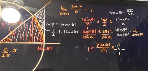 Math How Did People Think That Area Of Sector And Triangle Had To Do