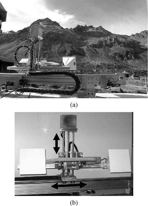 Figure 1 From Dem By Ground Based Sar Interferometry Semantic Scholar