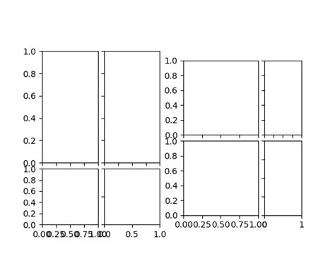 Axesgrid Example Code Demoimagegridaspectpy — Matplotlib 202 Documentation