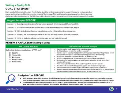 Best Goal Statement Examples Professional Personal ᐅ