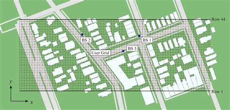 Deepmimo City Scenario Newyork Deepmimo