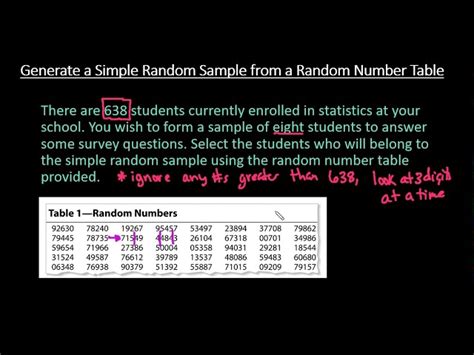 Random Digit Table Definition Cabinets Matttroy