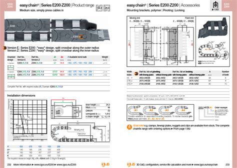 Ecs Cat Product Catalogue E200 Z200 Series En Pdf