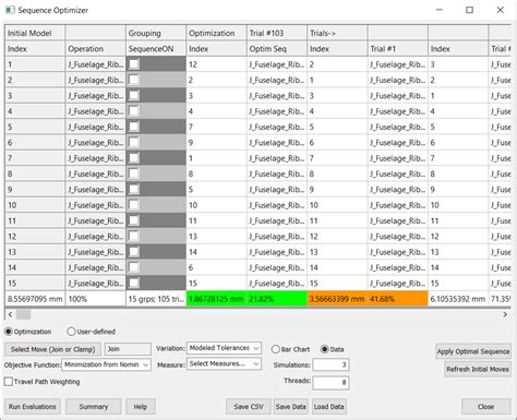 Analysis Output Advanced Analyzer And Optimizer Sequence Optimizer