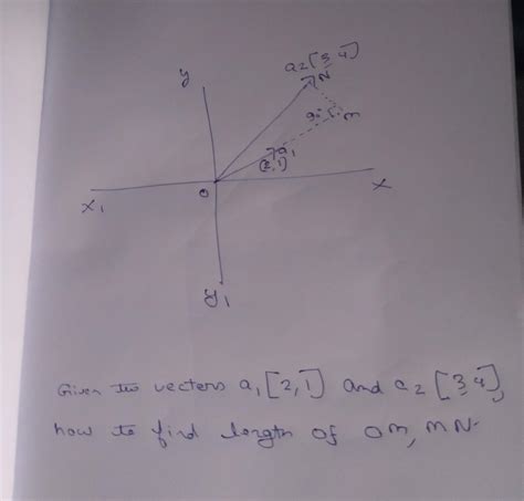 Reddit Dive Into Anything