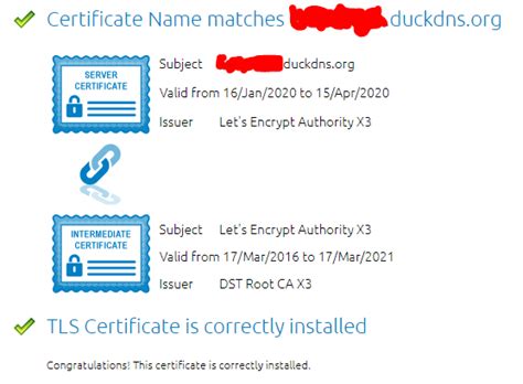 Indentation Unexpected Behavior Configuration Home