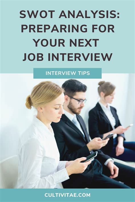 Swot Analysis Interview Prep How To Prepare For Your Next Interview In