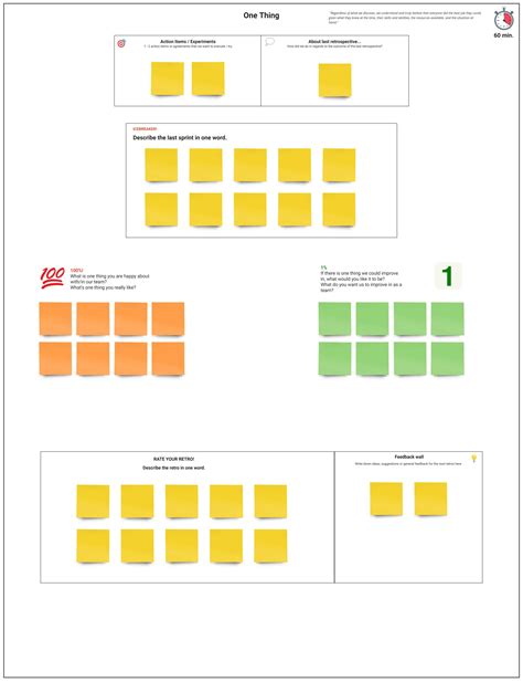 Scrumbeginner Scrum Retrospective Formats Toolbox