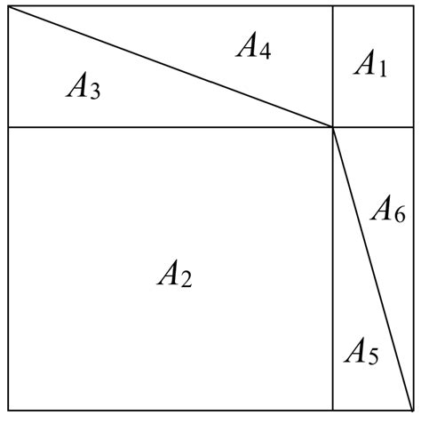 Axioms Free Full Text Pseudo Overlap Functions Fuzzy Implications
