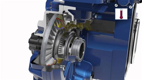 How Does A Transmission Retarder Work At Linda France Blog