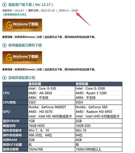 Lol体验服多大英雄联盟问答 梦幻手游网