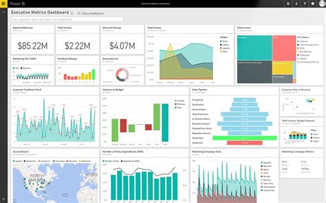 Qlikview Csv Quotes