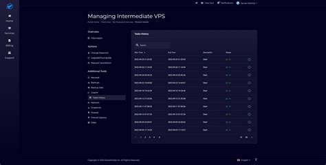 Vps Hosting July Rocketnode