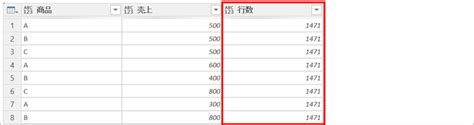 Powerquery 行数のカウント・取得｜最大値・上限値 Donolog