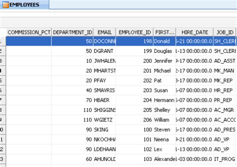 Oracle Bi Ee 11g And Odi 11g Bi Knowledge Modules And Selectphysical