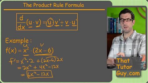 The Product Rule Derivatives Youtube