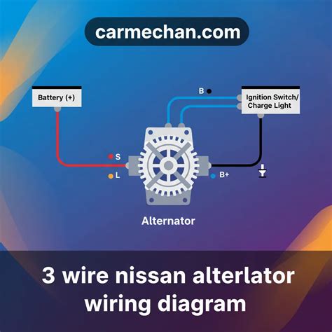 3 Wire Nissan Alternator Wiring Diagram Understanding Connections And
