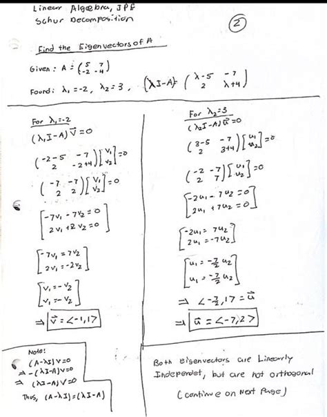 Solved I Am Using Schur Decompostion To Find An Upper
